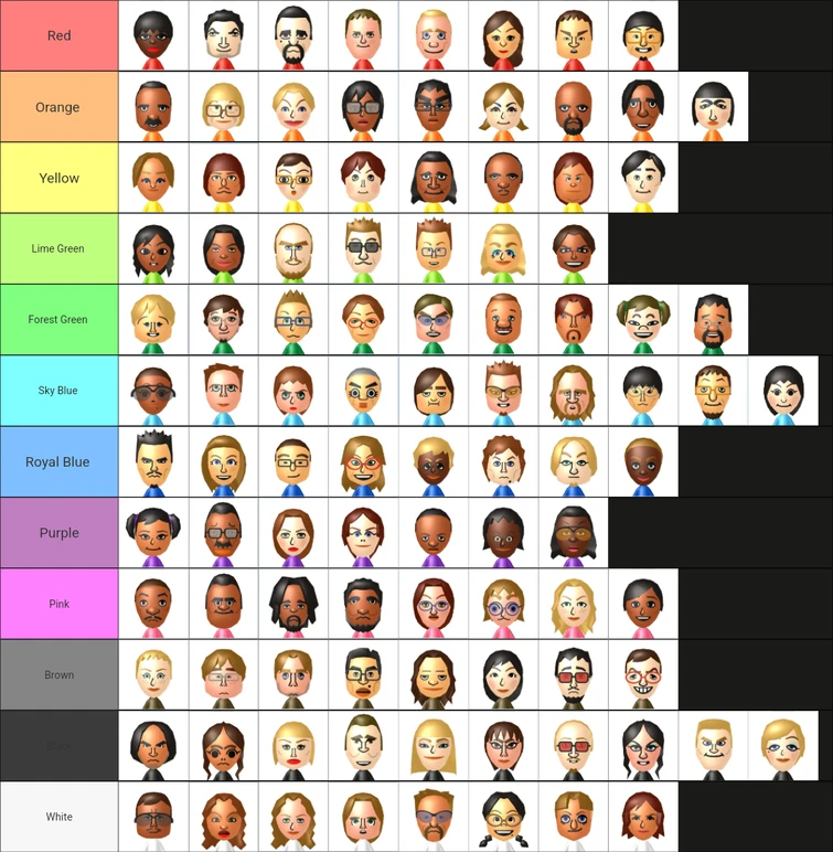 Wii sports miis favorite color | Fandom