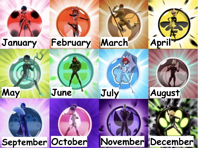 Which Miraculous Holder are you according to your birth month? | Fandom