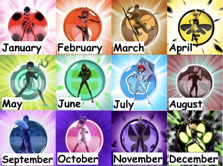 Which Miraculous Holder are you according to your birth month? | Fandom