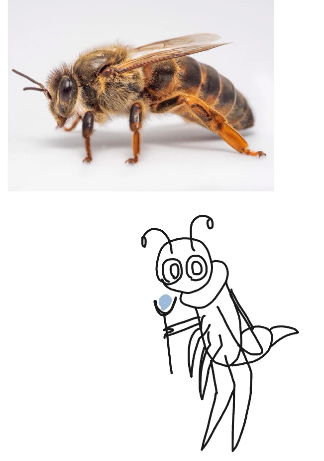 CHAT, AM I COOKING? (bee people) | Fandom