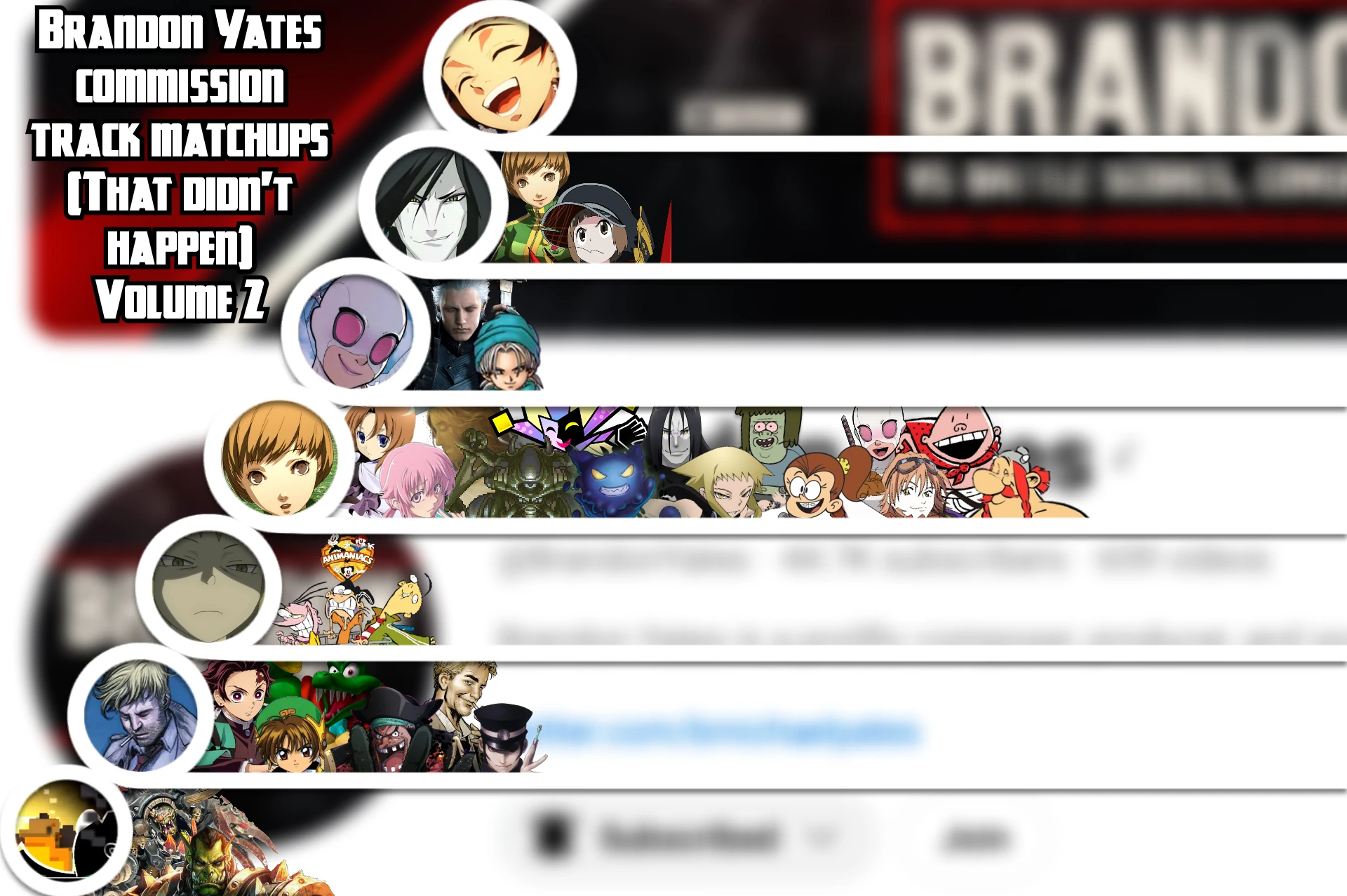 My second Brandon Yates commission track matchup tier list is here ...