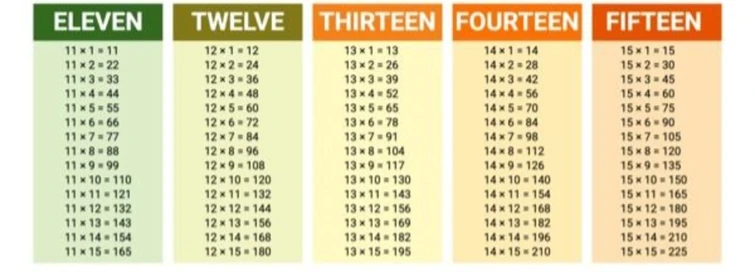 Plans For Numberblocks Series 8 | Fandom