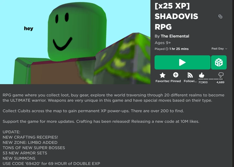 I see nothing wrong here | Fandom