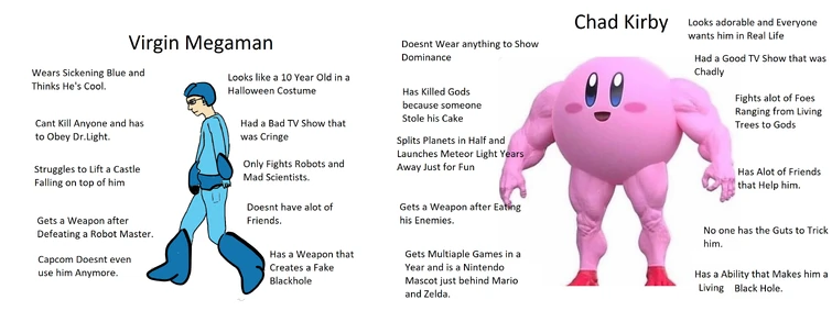 Made my First Chad vs Virgin Meme,Hope you enjoy it. | Fandom