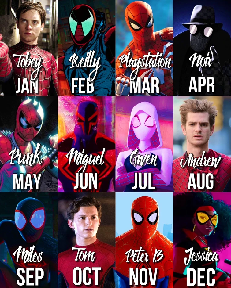 Your birth month is your spider-person | Fandom