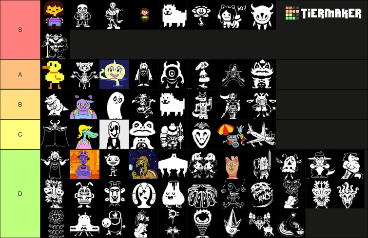 My undertale character tier list | Fandom