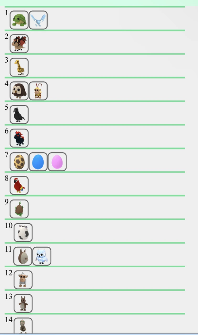 HELP? THIS IS SOMEONES VALUE LIST | Fandom