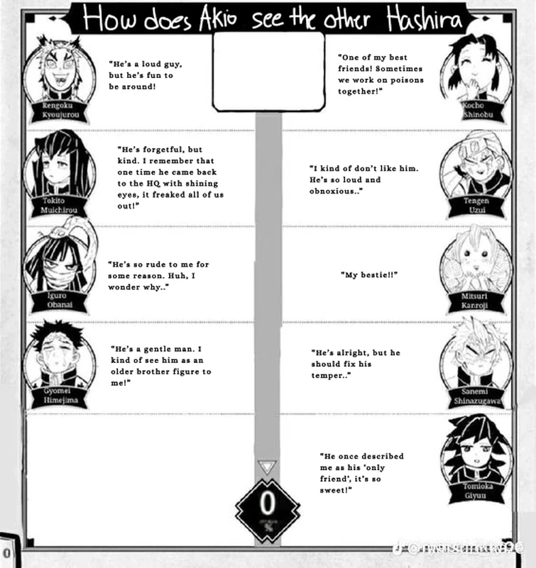 Discuss Everything About Kimetsu no Yaiba Fanon Wiki | Fandom