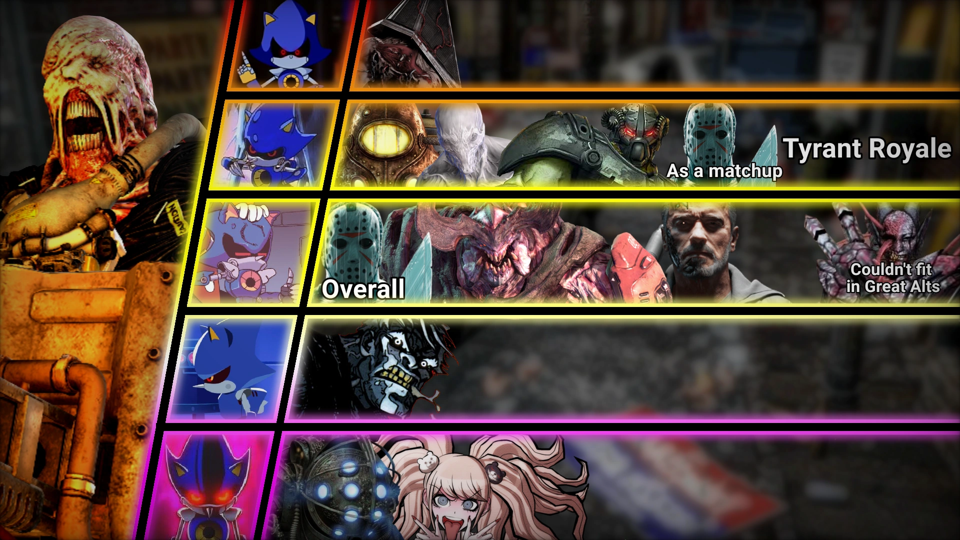 Nemesis Tier List | Fandom