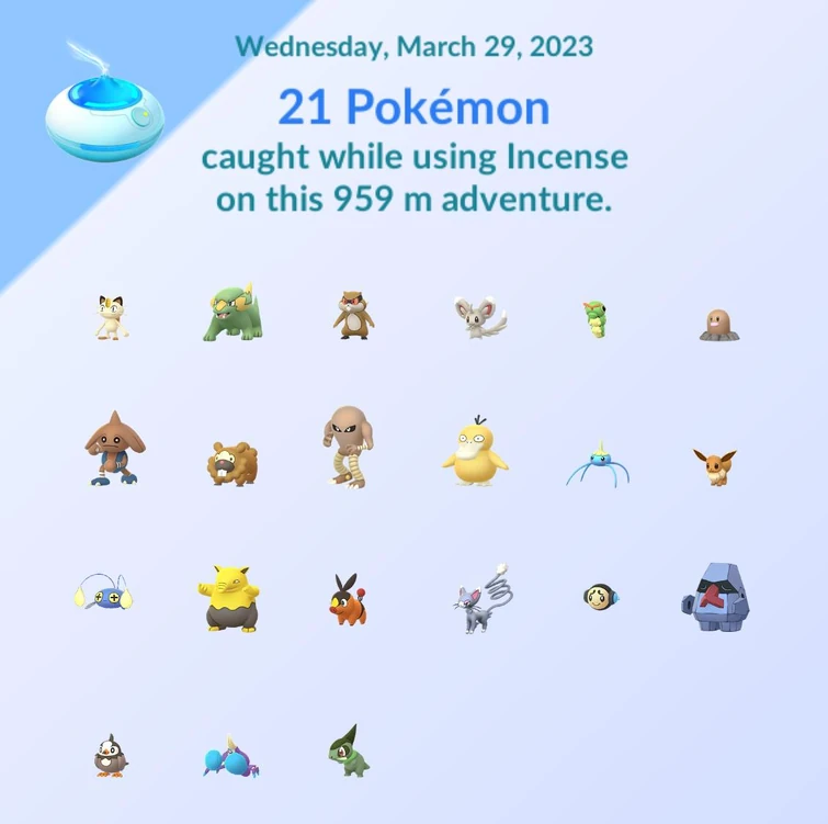 Discuss Everything About Pokémon GO Wiki | Fandom