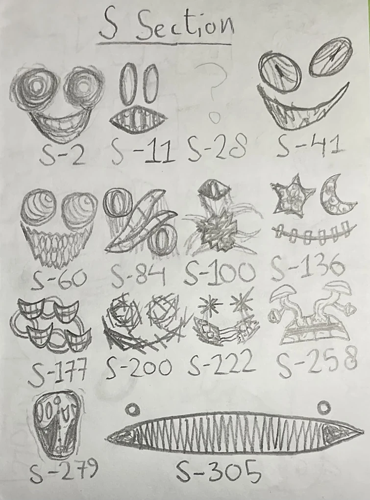 Rate these entity drawings I made | Fandom