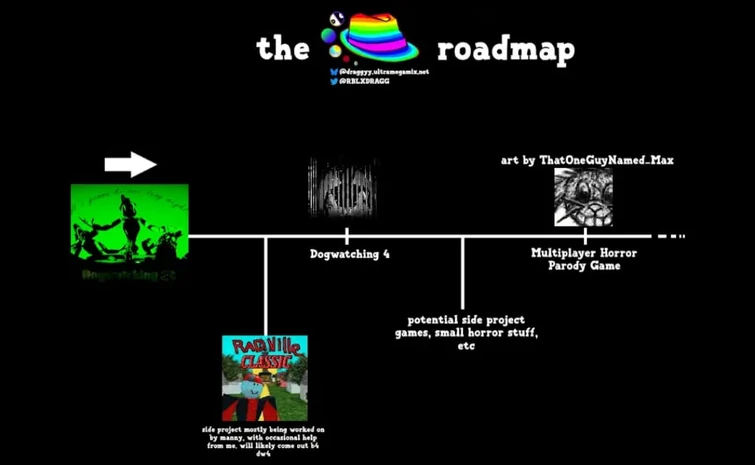 All teaser of DogWatching 4:Guilt Given Form | Fandom