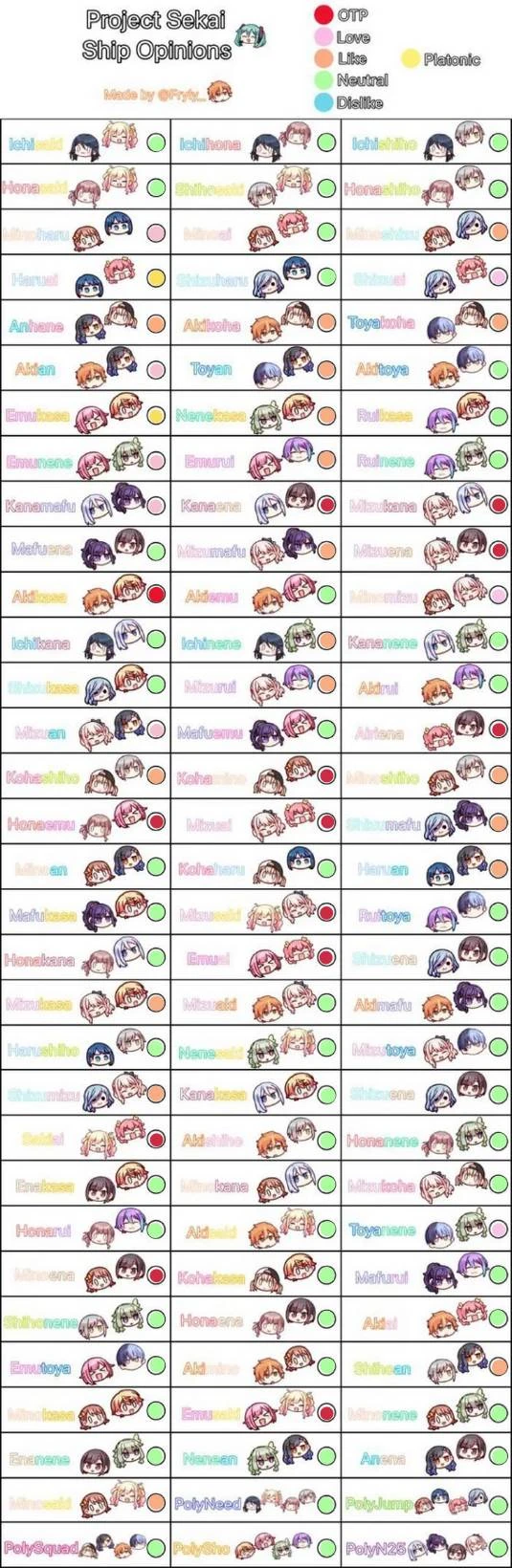 My Proseka Ship Opinions •w• | Fandom