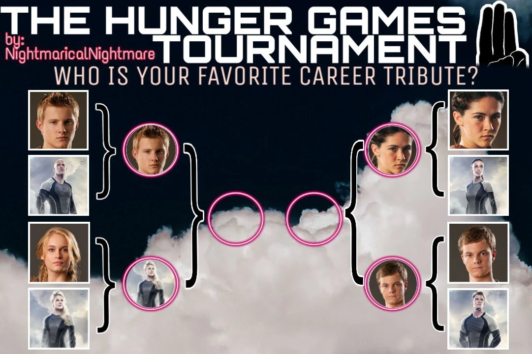 The Hunger Games Tournament: Semi-Finals | Fandom