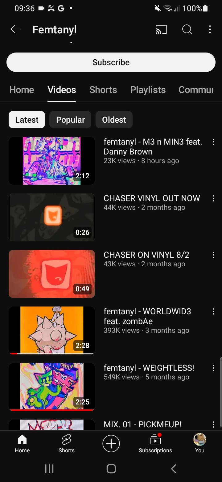 Femtanyl Posted A New Song Guys | Fandom