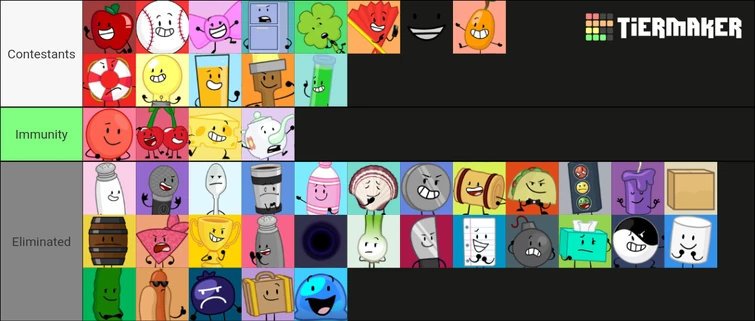 Inanimate Insanity Ultimate Cast Ep 34 | Fandom