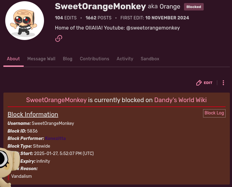 This is really bad for the members of THAT RP. | Fandom