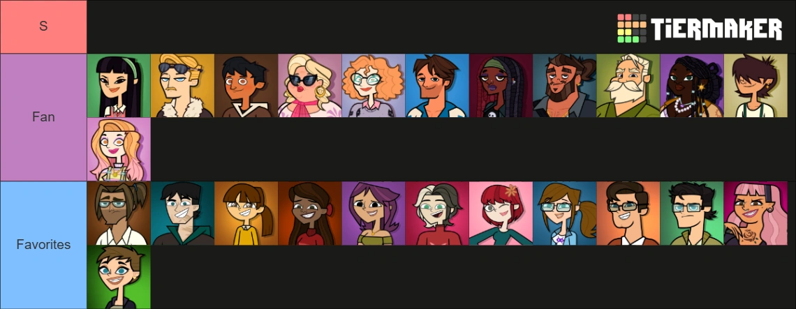 Disventure Camp 5: Fans vs Favorites | Fandom