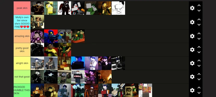 Guest 1337 Skins Tier list (completely unbiased 100%) | Fandom