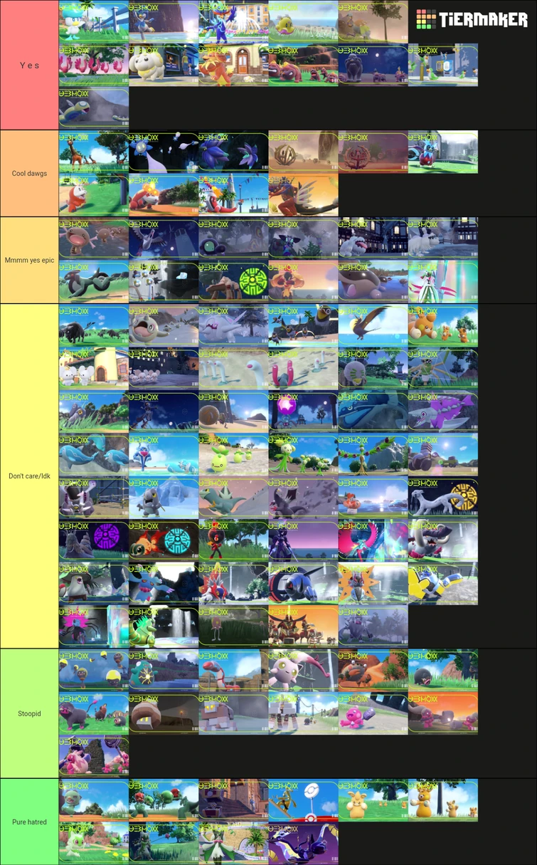 Gen 9 Pokemon Tier List | Fandom