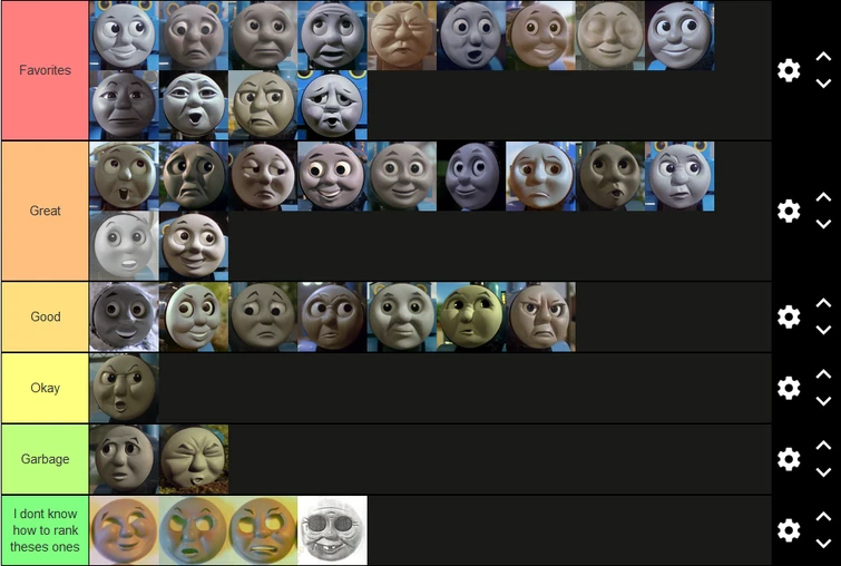 My Thomas Faces Tier List ratings | Fandom