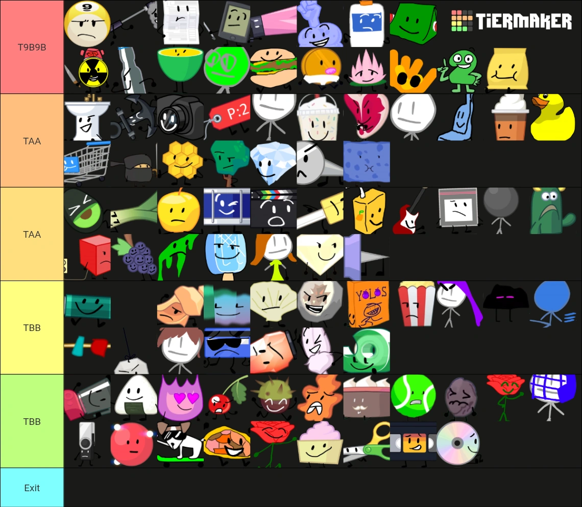 All Losers Voting 1 | Fandom
