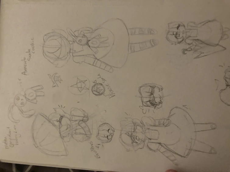 Cookie concepts | Fandom