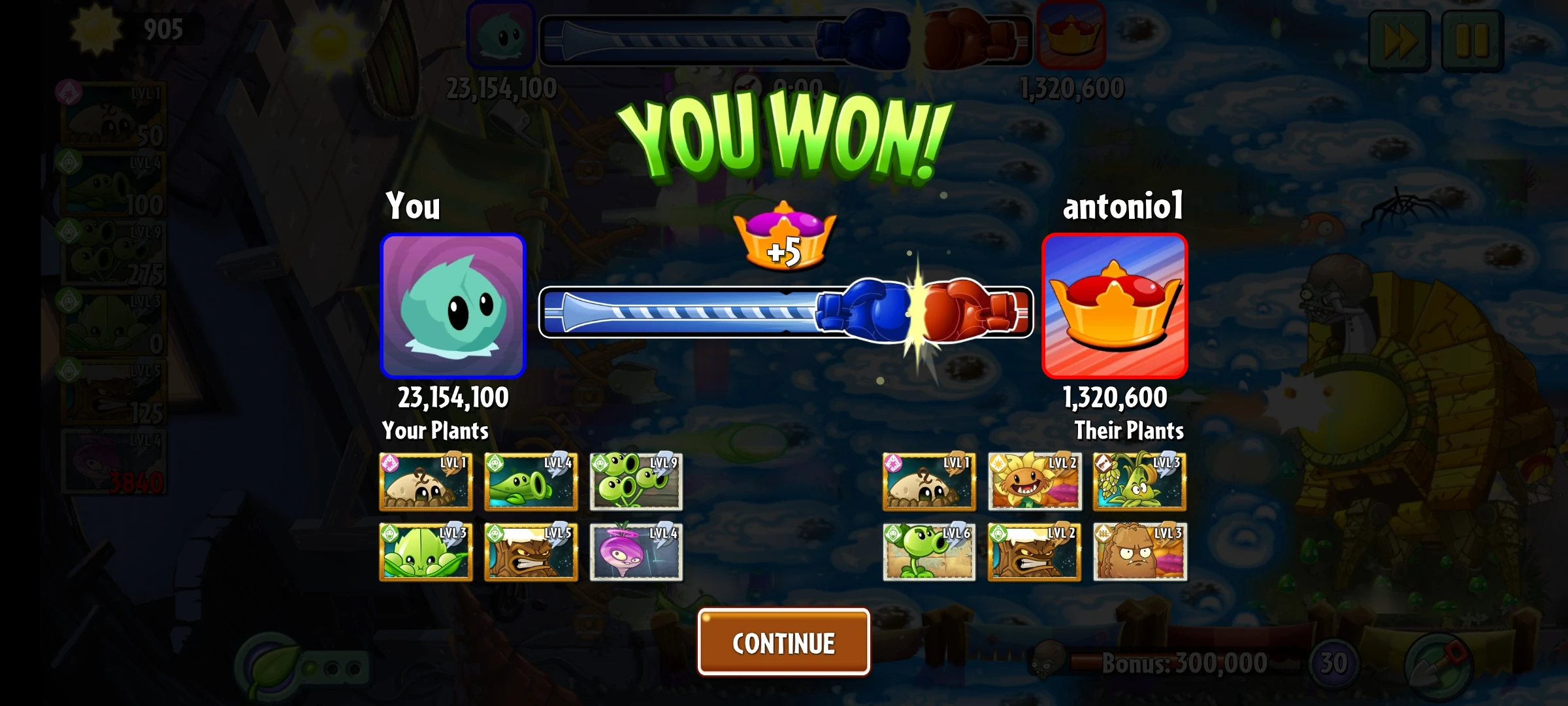 Arena score | Fandom