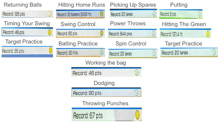 😏 All my accomplishments in WS training: 💪🏼 | Fandom