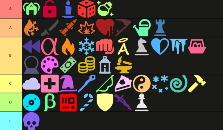 Discuss Everything About (Unofficial) Randomly Generated Droids Wiki ...