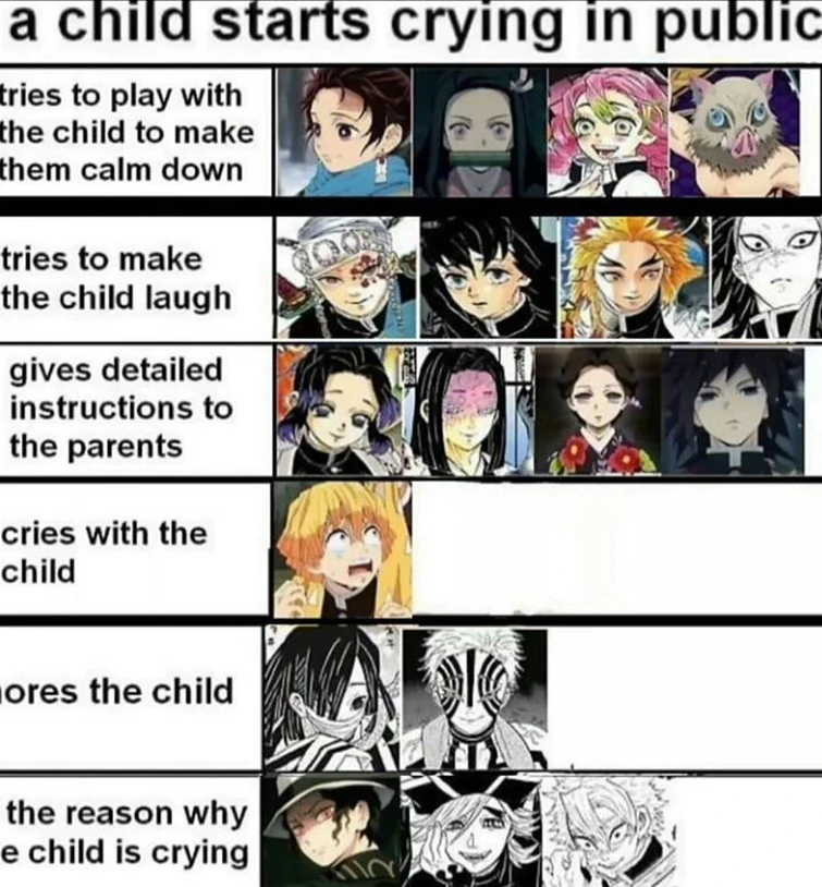 More questionable chart memes! | Fandom