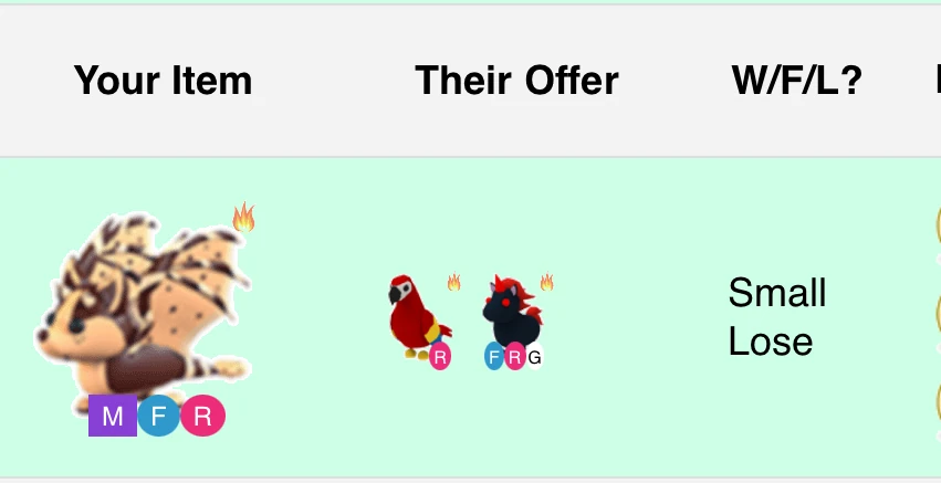 ERM WFL FAST | Fandom