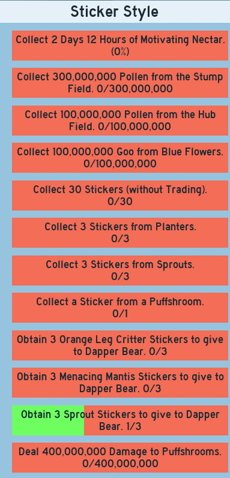 update thread | Fandom