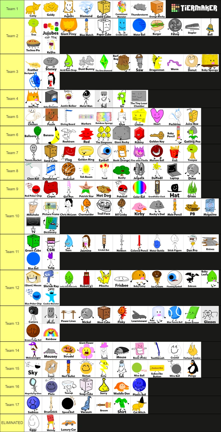 BFDI 17 VV #15 | Fandom