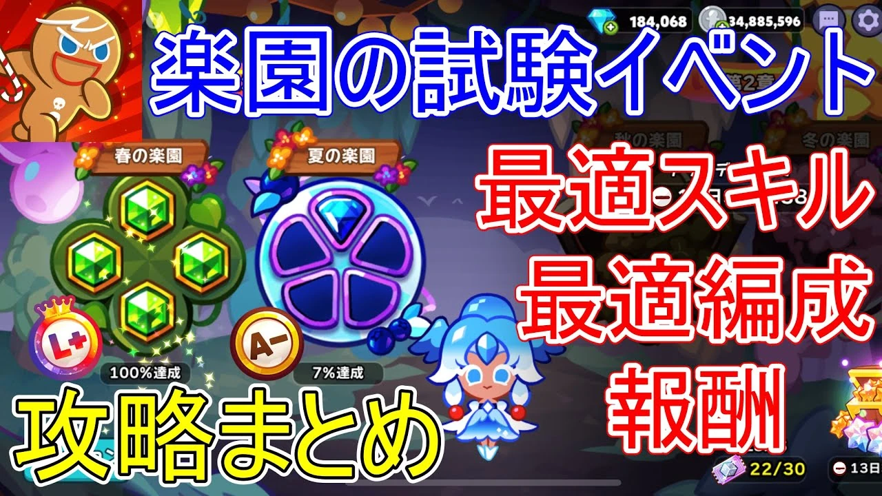 The It/Transcript | Fandom