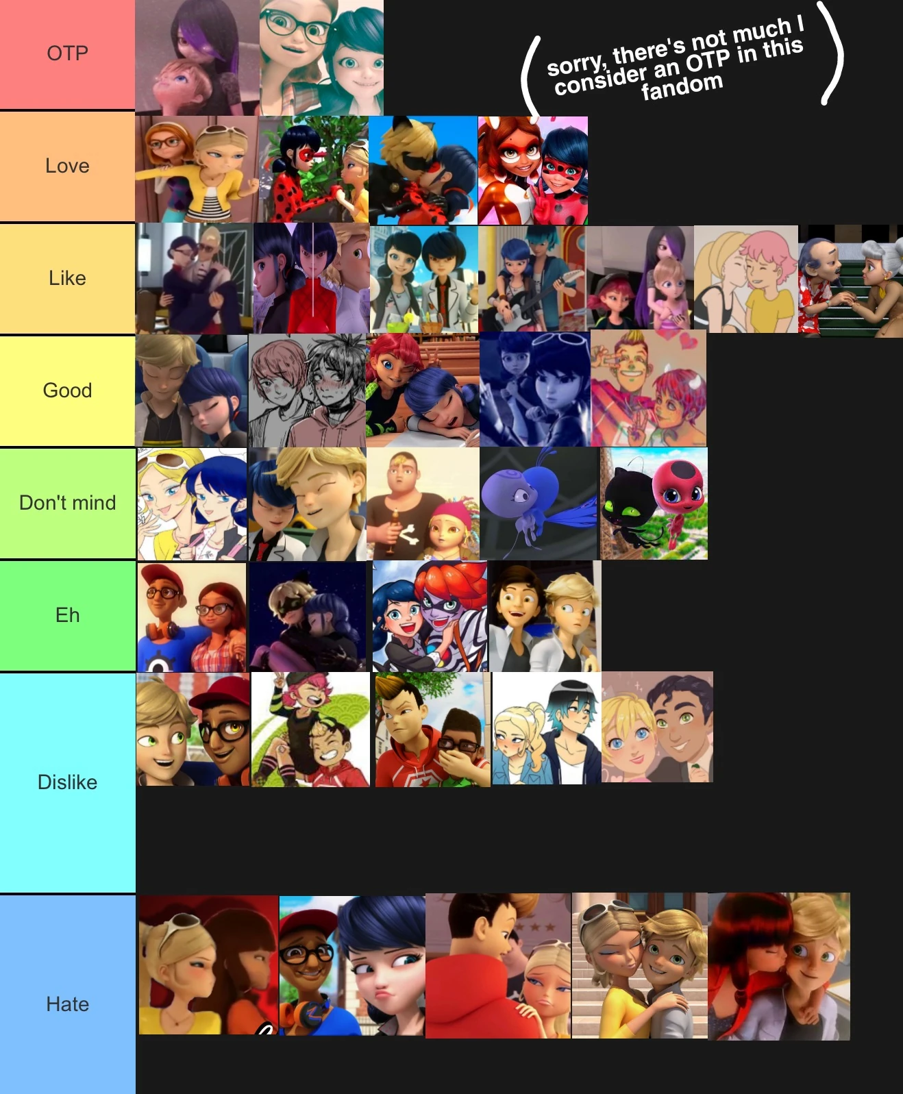 My Miraculous Ship Chart | Fandom