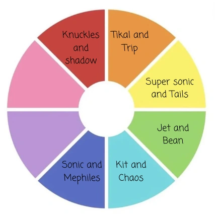 Sonic color wheel challenge! pt. 7 (CLOSED) | Fandom