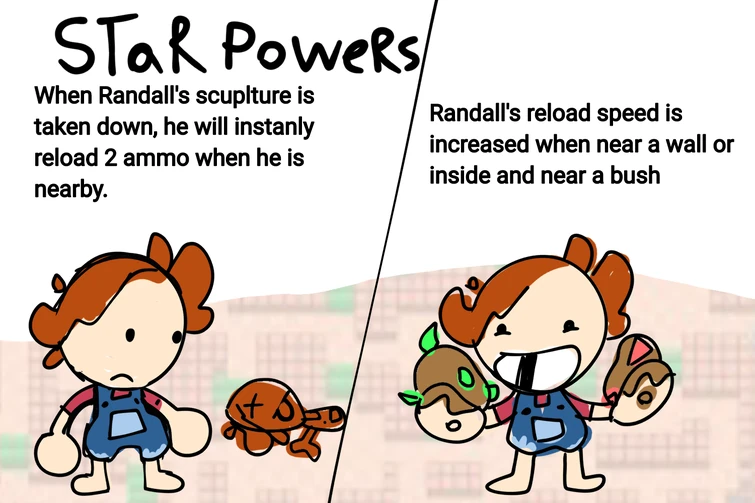 Brawler concept - Randal | Fandom