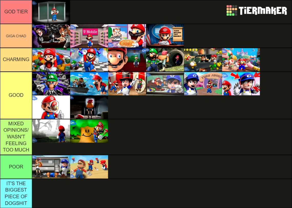 SMG4 2023 (so far) Tier List | Fandom
