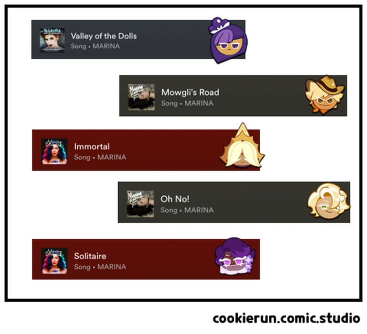 Cookies as Songs | Fandom