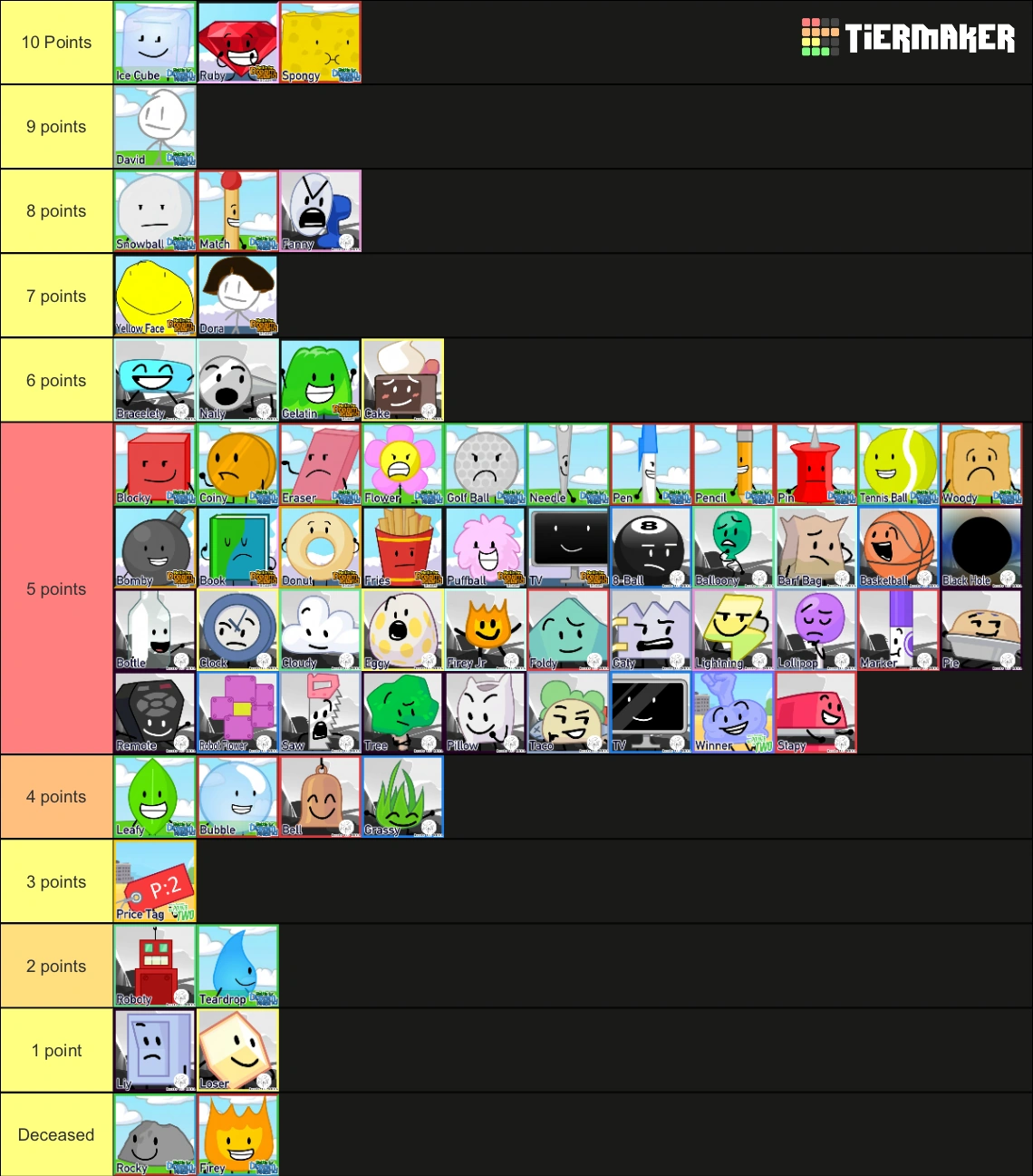 BFDI HURT AND HEAL 3 | Fandom