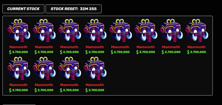 interesting stock | Fandom