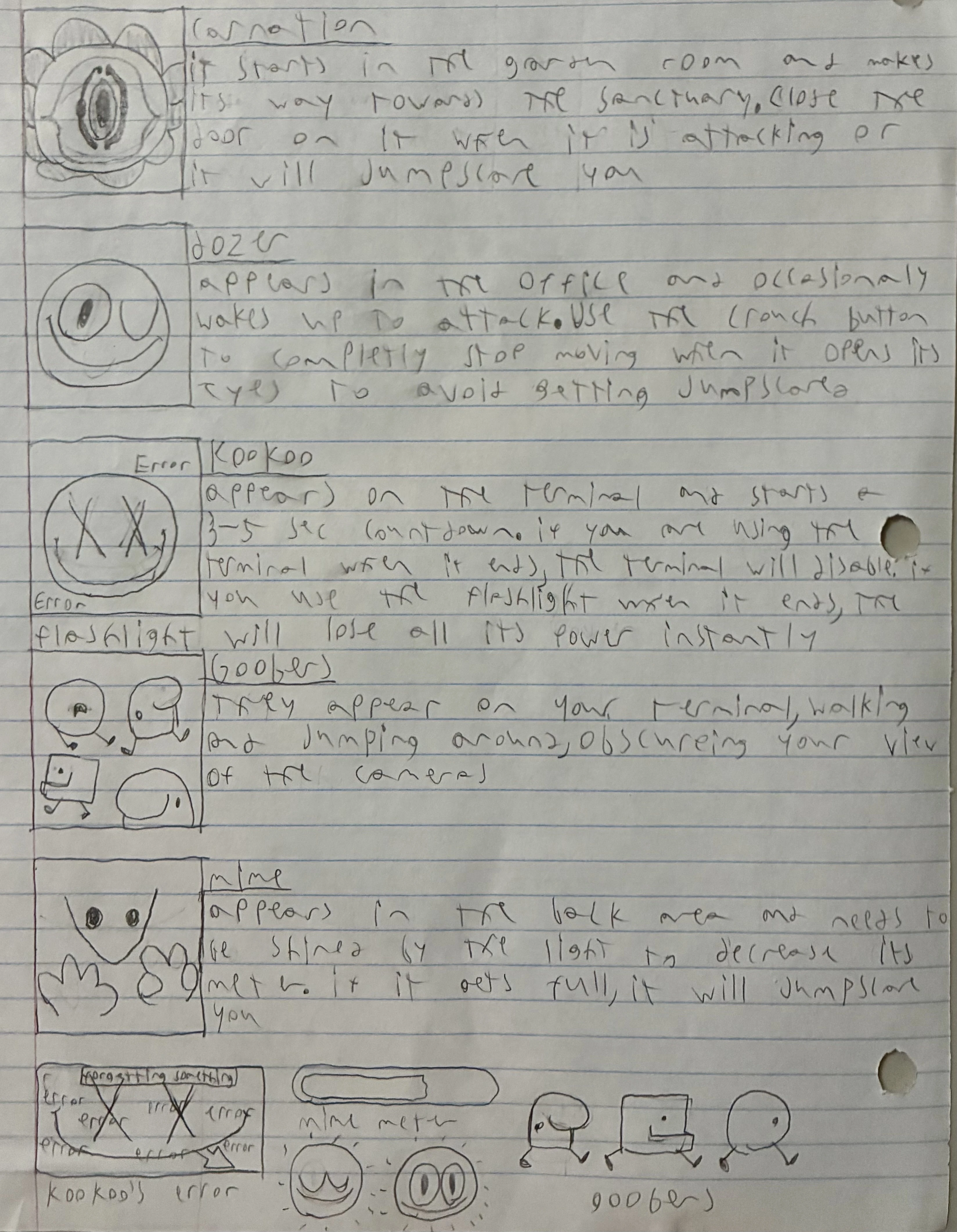 The Threats in Grace FNAF | Fandom