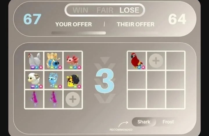 Should I do this for my fr parrot (they r left side) | Fandom