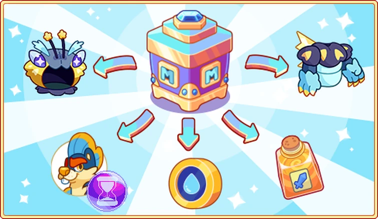 Discuss Everything About Prodigy Game Wiki | Fandom