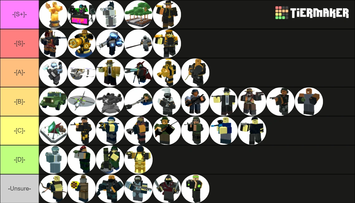 = Detailed Tower Tierlist = | Fandom