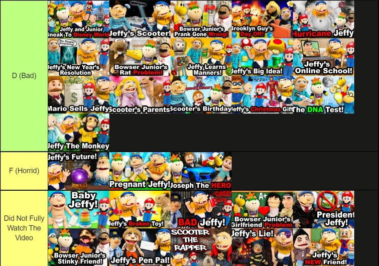 SML 2020 Tier List In Non-Chronological Order (Greenhavi Edition) | Fandom