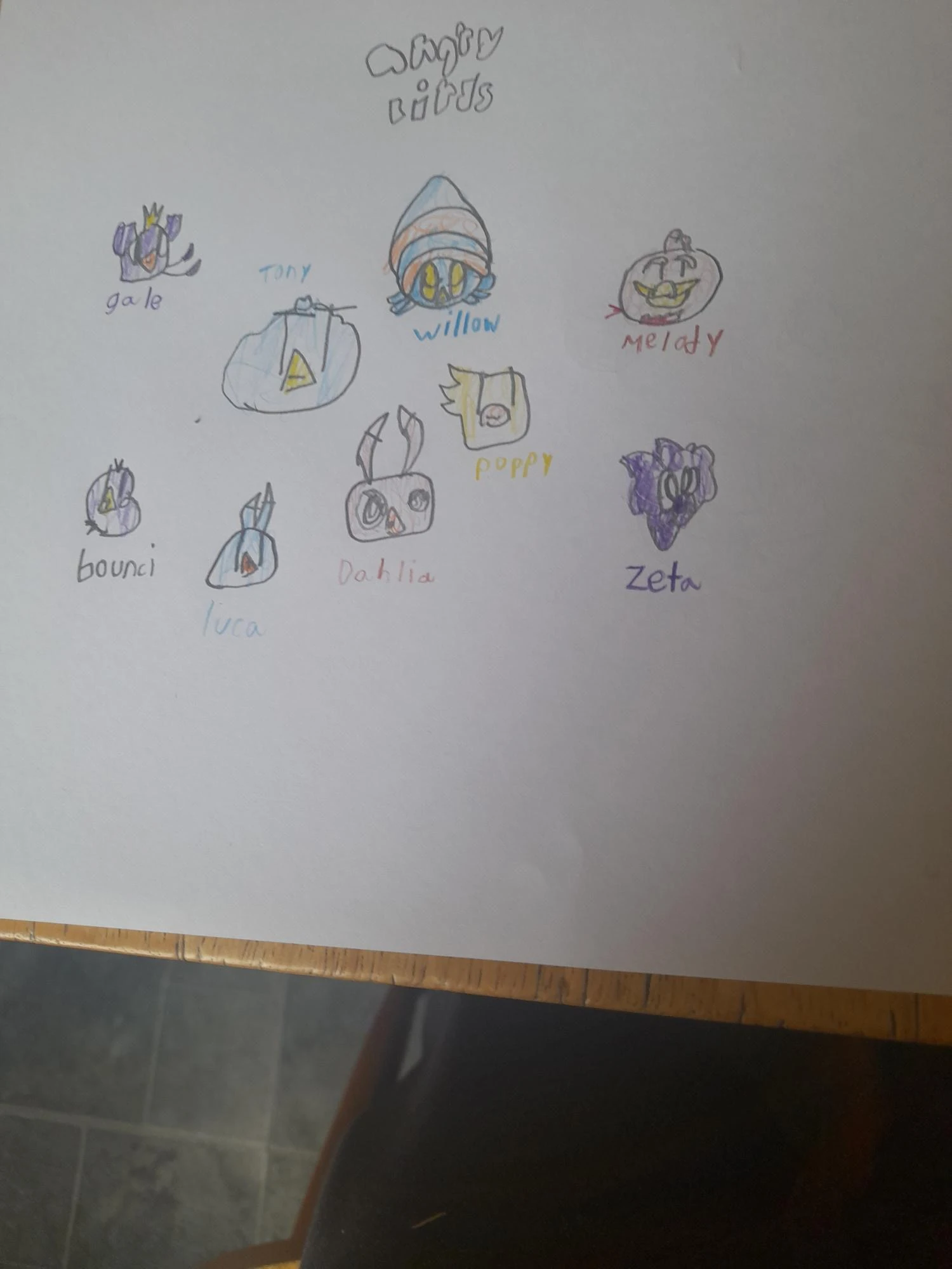 Angry birds flock designs in real life part 2 | Fandom