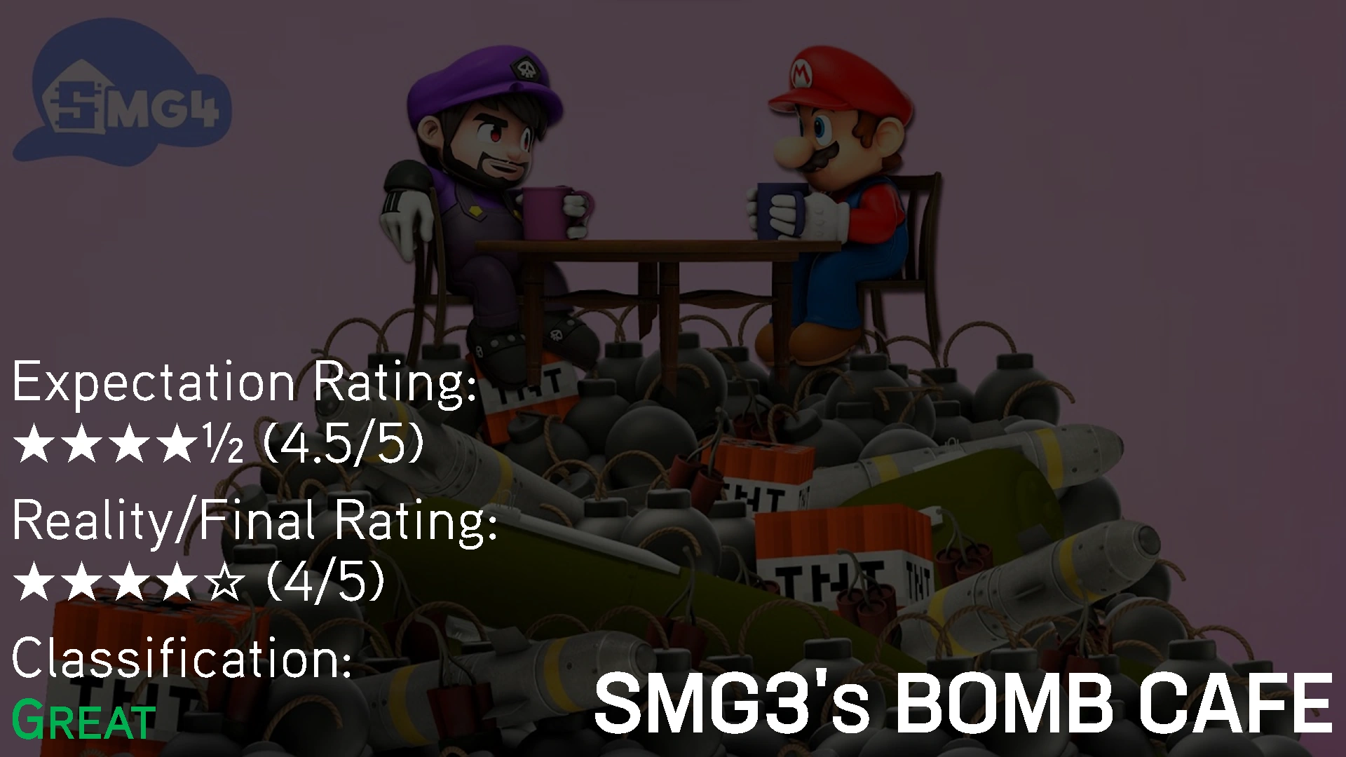 Lancer Reviews: SMG3's BOMB CAFE | Fandom