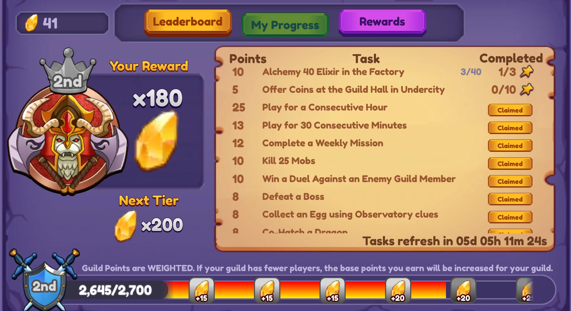 Getting closer | Fandom